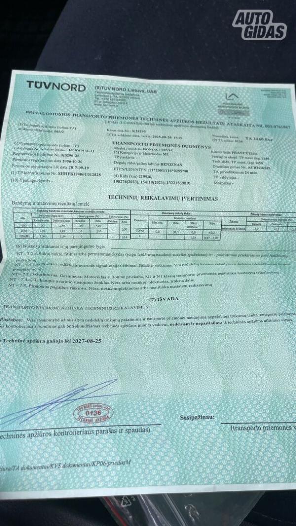 Хонда Цивик 2006 в Вильнюс, объемом двигателя 1.30 л и пробегом 230 тыс. км за 800 €, фото 7 на AUTOMOTO.COM.LV