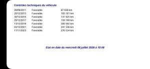 Красный Хонда Цивик 2007 в Лиепая, объемом двигателя 2.20 л и пробегом 287 тыс. км за 3700 €, фото 21 на AUTOMOTO.COM.LV