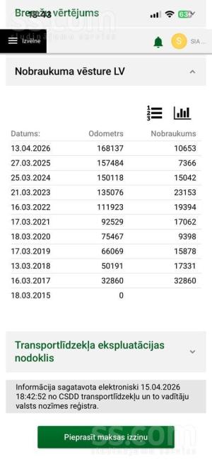 Honda Civic 2015 Rīga, ar dzinēja tilpumu 1.80 L un nobraukumu 168 tūkst. km par 8200 €, foto 30 vietnē AUTOMOTO.COM.LV