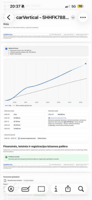 Белый Хонда Цивик 2019 в Вильнюс, объемом двигателя 1.50 л и пробегом 169 тыс. км за 14500 €, фото 48 на AUTOMOTO.COM.LV