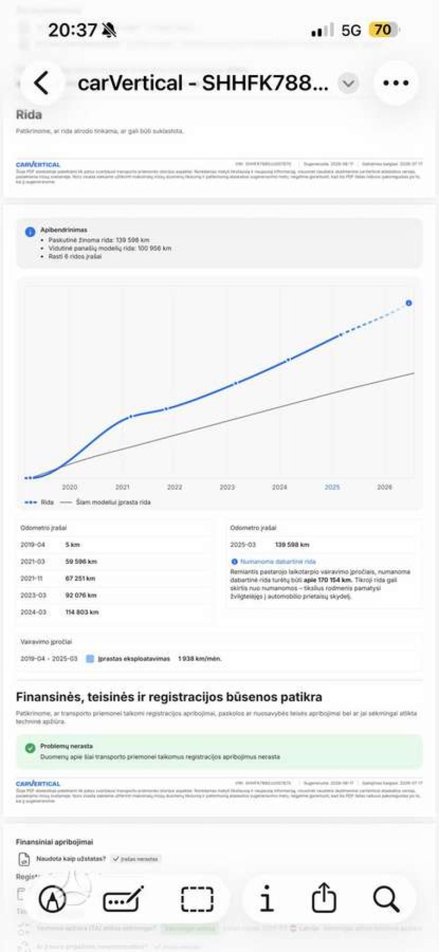 Белый Хонда Цивик 2019 в Вильнюс, объемом двигателя 1.50 л и пробегом 169 тыс. км за 14500 €, фото 48 на AUTOMOTO.COM.LV