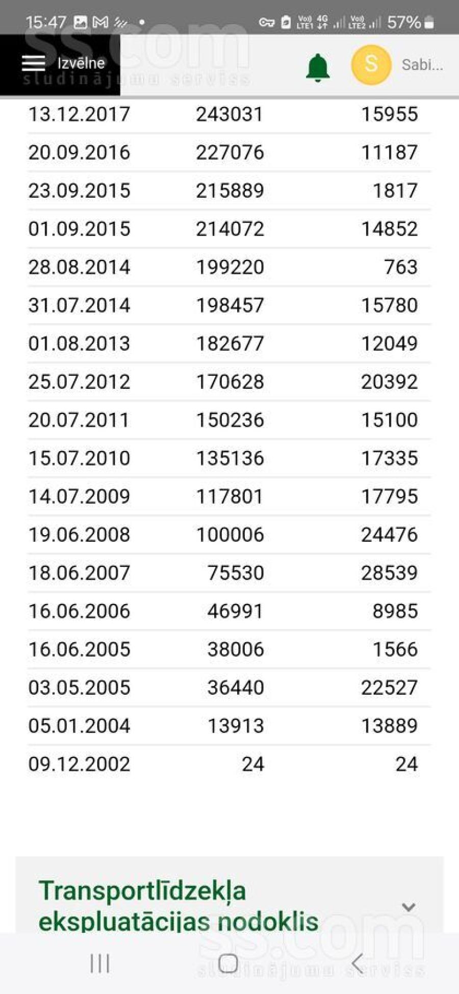 Черный Хонда СРВ 2002 в Рига, объемом двигателя 2.00 л и пробегом 344 тыс. км за 2500 €, фото 32 на AUTOMOTO.COM.LV