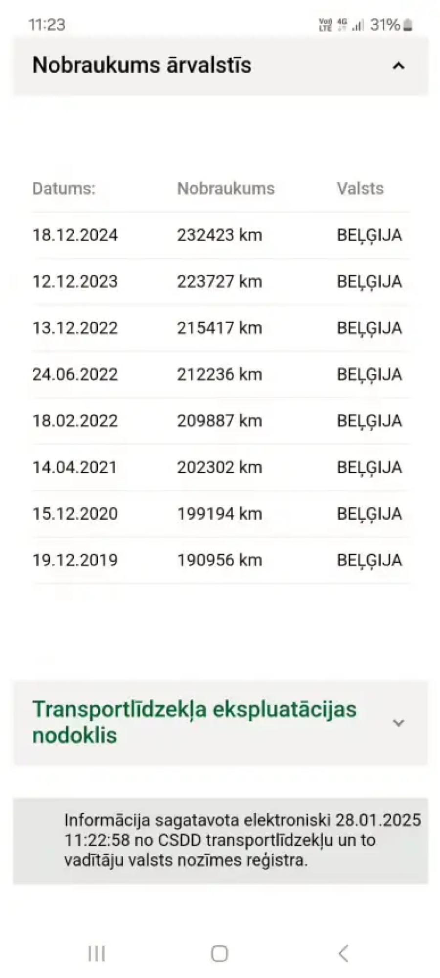 Синий Хонда СРВ 2007 в Екабпилс, объемом двигателя 2.20 л и пробегом 233 тыс. км за 6500 €, фото 34 на AUTOMOTO.COM.LV