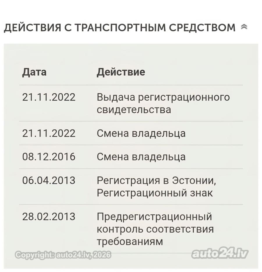 Синий Хонда СРВ 2007 в Йыхви, объемом двигателя 2.20 л и пробегом 0 тыс. км за 3800 €, фото 12 на AUTOMOTO.COM.LV