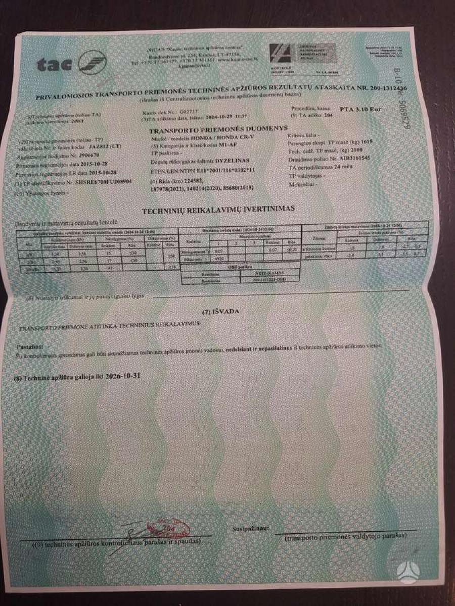 Коричневый Хонда СРВ 2015 в Каунас, объемом двигателя 1.60 л и пробегом 250 тыс. км за 10400 €, фото 41 на AUTOMOTO.COM.LV