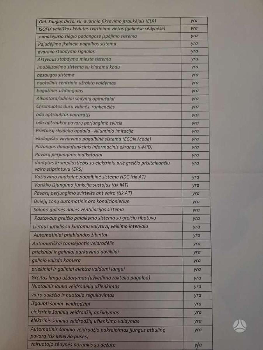 Коричневый Хонда СРВ 2015 в Каунас, объемом двигателя 1.60 л и пробегом 250 тыс. км за 10400 €, фото 43 на AUTOMOTO.COM.LV