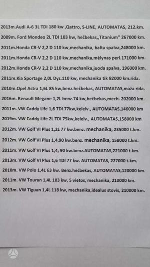 Honda CR-V 2011 in Vilnius, with an engine capacity of 2.20 L and mileage of 248 thousand km for 7999 €, photo 3 on AUTOMOTO.COM.LV
