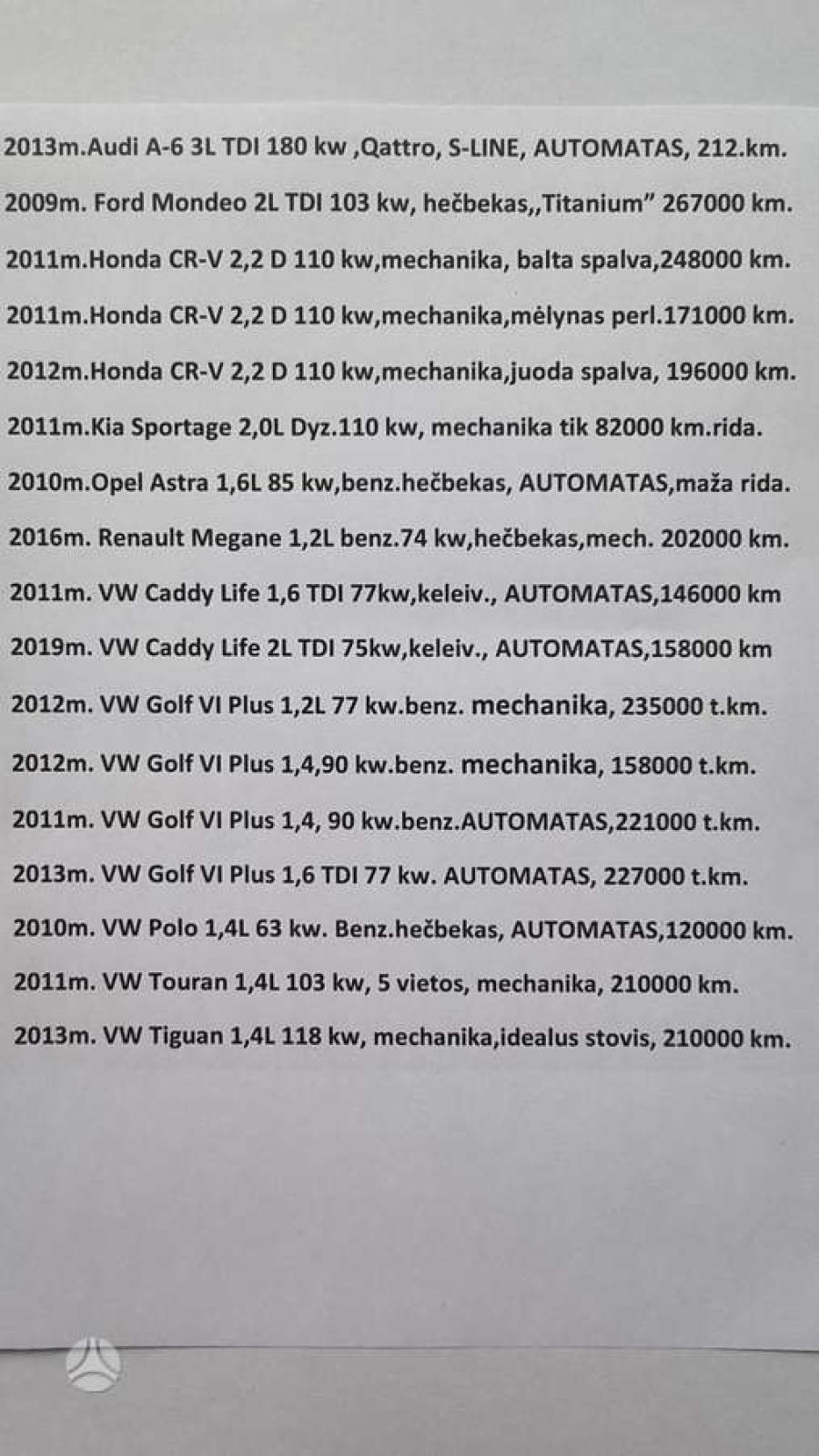 Хонда СРВ 2011 в Вильнюс, объемом двигателя 2.20 л и пробегом 248 тыс. км за 7500 €, фото 3 на AUTOMOTO.COM.LV