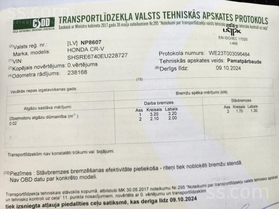 Хонда СРВ 2015 в Рига, объемом двигателя 1.60 л и пробегом 241 тыс. км за 8900 €, фото 31 на AUTOMOTO.COM.LV