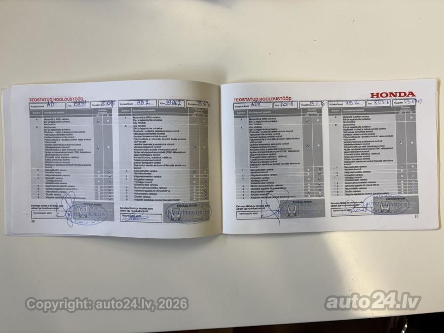 Sarkans Honda CR-V 2015 Tartu, ar dzinēja tilpumu 2.00 L un nobraukumu 0 tūkst. km par 8549 €, foto 24 vietnē AUTOMOTO.COM.LV