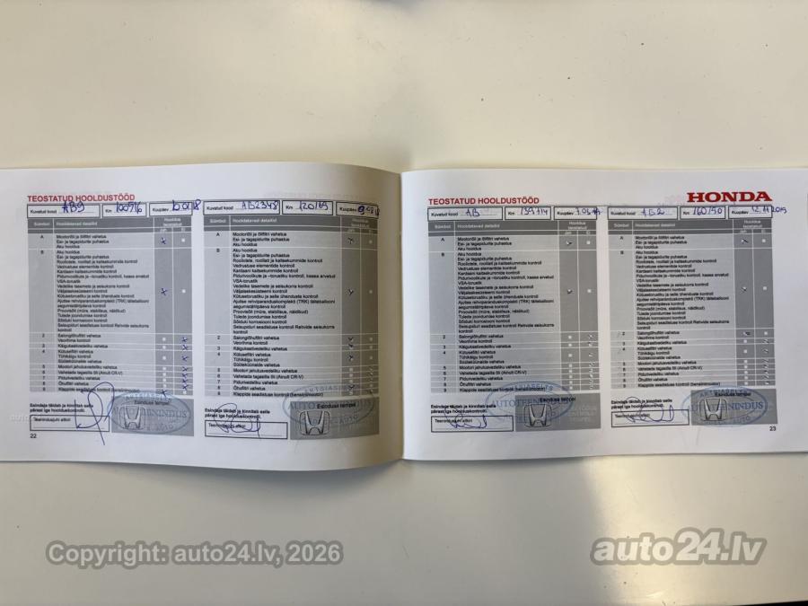 Sarkans Honda CR-V 2015 Tartu, ar dzinēja tilpumu 2.00 L un nobraukumu 0 tūkst. km par 8549 €, foto 25 vietnē AUTOMOTO.COM.LV
