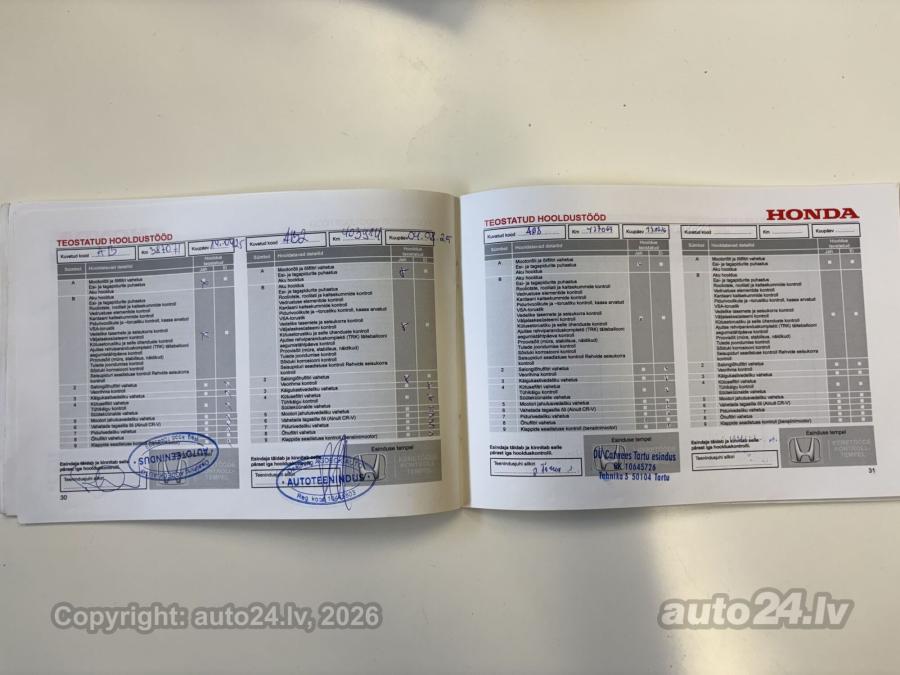 Sarkans Honda CR-V 2015 Tartu, ar dzinēja tilpumu 2.00 L un nobraukumu 0 tūkst. km par 8549 €, foto 29 vietnē AUTOMOTO.COM.LV