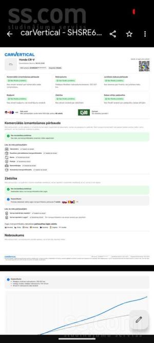Balts Honda CR-V 2016 Jūrmala, ar dzinēja tilpumu 1.60 L un nobraukumu 250 tūkst. km par 14550 €, foto 35 vietnē AUTOMOTO.COM.LV