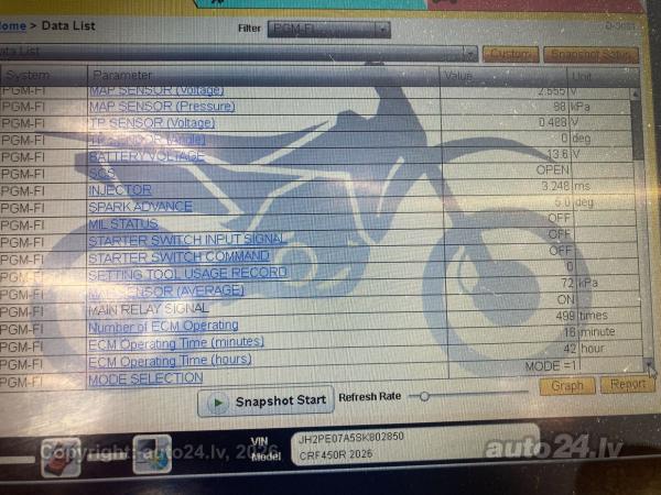 Honda CRF 450 2026 Tallina, ar dzinēja tilpumu 0.00 L un nobraukumu 0 tūkst. km par 5700 €, foto 9 vietnē AUTOMOTO.COM.LV