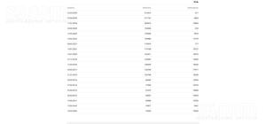 Коричневый Хонда ФРВ 2008 в Рига, объемом двигателя 1.80 л и пробегом 212 тыс. км за 2000 €, фото 8 на AUTOMOTO.COM.LV
