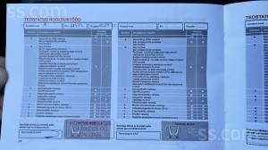 Черный Хонда ХРВ 2018 в Таллин, объемом двигателя 1.50 л и пробегом 114 тыс. км за 13200 €, фото 13 на AUTOMOTO.COM.LV