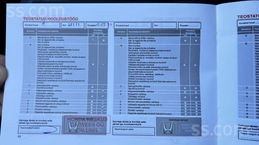Черный Хонда ХРВ 2018 в Таллин, объемом двигателя 1.50 л и пробегом 114 тыс. км за 13200 €, фото 13 на AUTOMOTO.COM.LV