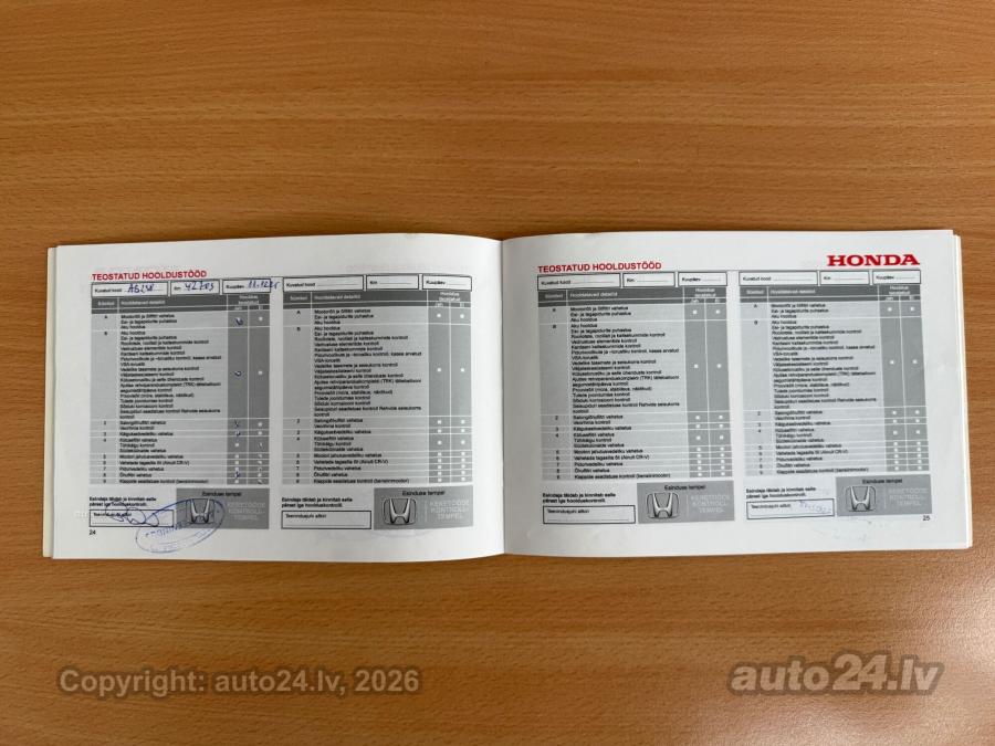 Серый Хонда ХРВ 2018 в Йыхви, объемом двигателя 1.50 л и пробегом 46 тыс. км за 14900 €, фото 18 на AUTOMOTO.COM.LV