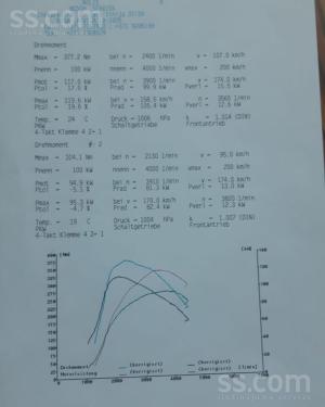 Белый Хонда ХРВ 2016 в Рига, объемом двигателя 1.60 л и пробегом 181 тыс. км за 8200 €, фото 19 на AUTOMOTO.COM.LV