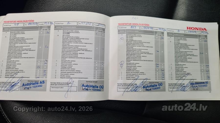Balts Honda HR-V 2016 Tartu, ar dzinēja tilpumu 1.50 L un nobraukumu 157 tūkst. km par 14699 €, foto 21 vietnē AUTOMOTO.COM.LV