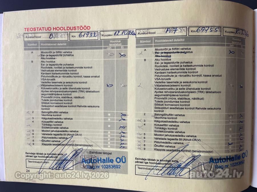 Бежевый Хонда Джаз 2015 в Таллин, объемом двигателя 1.30 л и пробегом 190 тыс. км за 5590 €, фото 6 на AUTOMOTO.COM.LV
