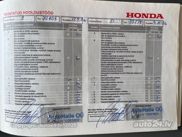 Smilšu krāsa Honda Jazz 2015 Tallina, ar dzinēja tilpumu 1.30 L un nobraukumu 190 tūkst. km par 5590 €, foto 6 vietnē AUTOMOTO.COM.LV