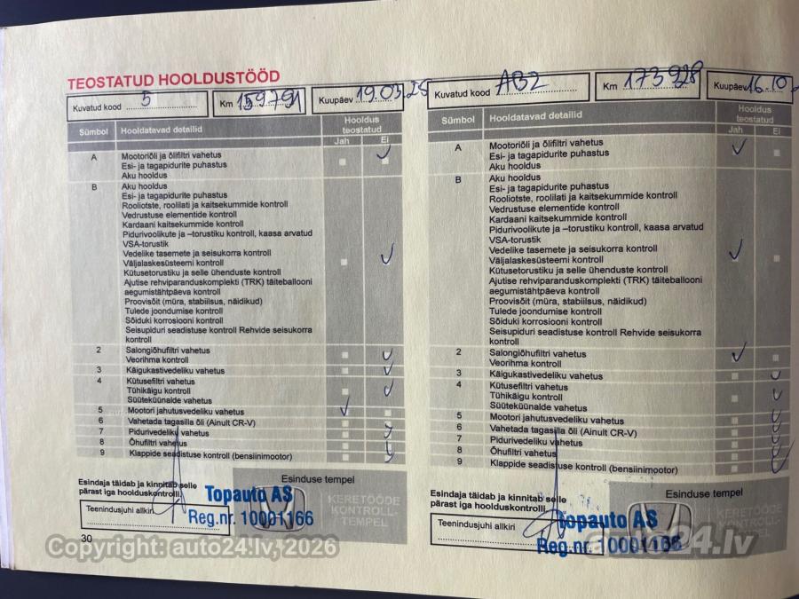 Бежевый Хонда Джаз 2015 в Таллин, объемом двигателя 1.30 л и пробегом 190 тыс. км за 5590 €, фото 12 на AUTOMOTO.COM.LV