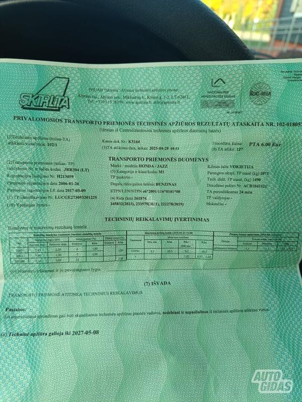 Хонда Джаз 2006 в Друскининкай на AUTOMOTO.COM.LV Черный Хонда Джаз 2006 в Друскининкай, объемом двигателя 1.20 л и пробегом 272 тыс. км за 700 €, фото 7 на AUTOMOTO.COM.LV