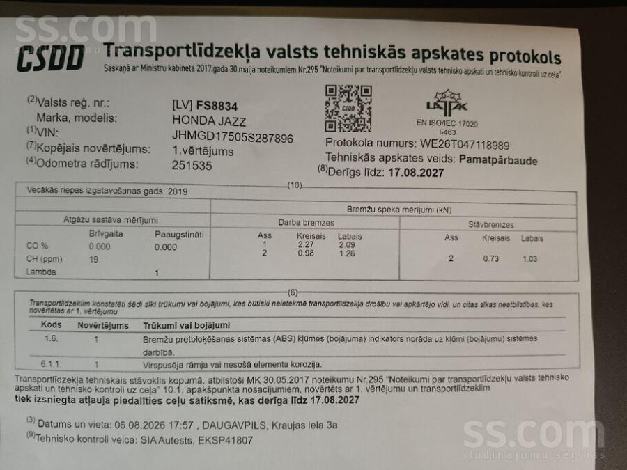 Pelēks Honda Jazz 2006 Daugavpils, ar dzinēja tilpumu 1.30 L un nobraukumu 252 tūkst. km par 1200 €, foto 22 vietnē AUTOMOTO.COM.LV