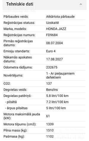 Красный Хонда Джаз 2004 в Рига, объемом двигателя 1.30 л и пробегом 233 тыс. км за 1550 €, фото 16 на AUTOMOTO.COM.LV