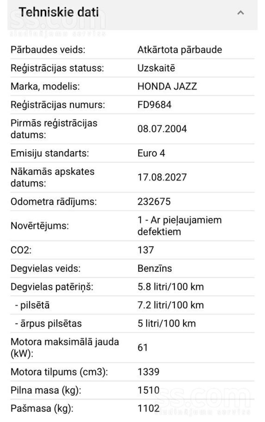 Красный Хонда Джаз 2004 в Рига, объемом двигателя 1.30 л и пробегом 233 тыс. км за 1550 €, фото 16 на AUTOMOTO.COM.LV