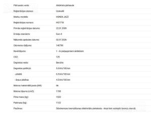 Red Honda Jazz 2009 in Riga, with an engine capacity of 1.20 L and mileage of 141 thousand km for 2200 €, photo 8 on AUTOMOTO.COM.LV