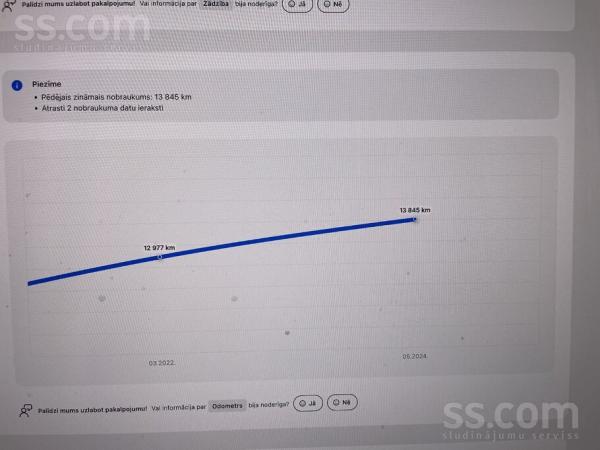 Honda Transalp 2005 in Riga, with an engine capacity of 0.65 L and mileage of 0 thousand km for 3500 €, photo 10 on AUTOMOTO.COM.LV