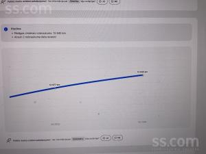 Хонда Transalp 2005 в Рига, объемом двигателя 0.65 л и пробегом 0 тыс. км за 3500 €, фото 10 на AUTOMOTO.COM.LV