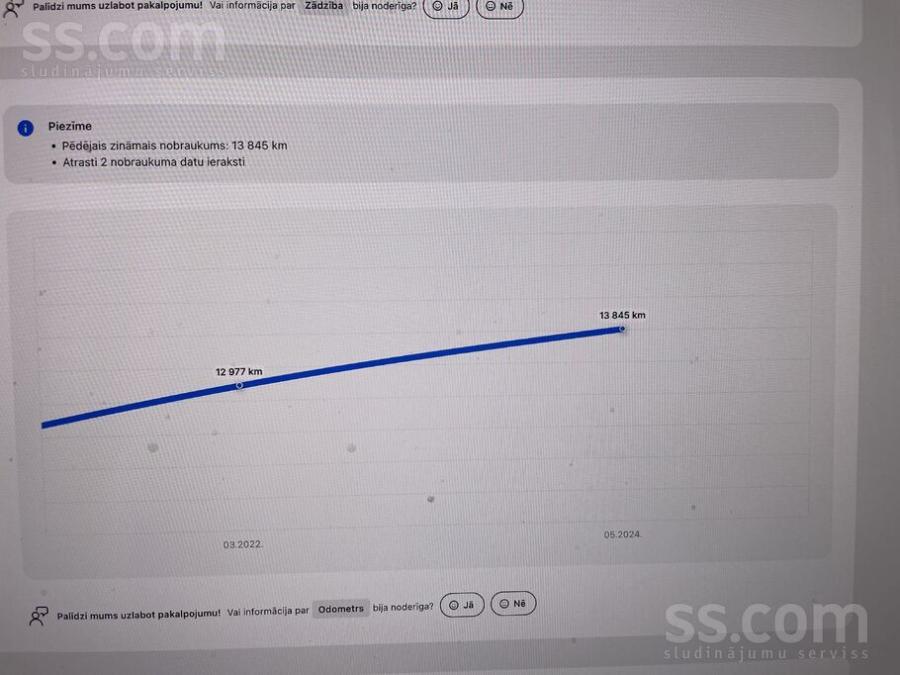 Хонда Transalp 2005 в Рига, объемом двигателя 0.65 л и пробегом 0 тыс. км за 3500 €, фото 10 на AUTOMOTO.COM.LV