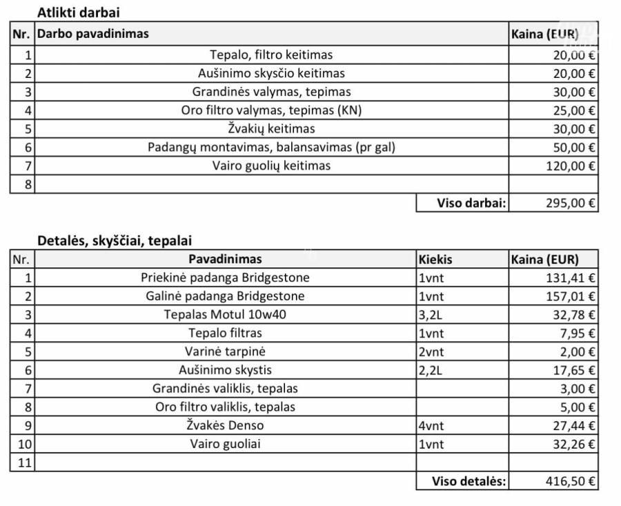 Pelēks Honda VF 1994 Viļņa, ar dzinēja tilpumu 0.75 L un nobraukumu 70 tūkst. km par 3500 €, foto 9 vietnē AUTOMOTO.COM.LV