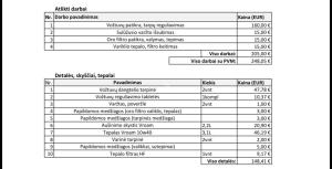 Pelēks Honda VF 1994 Viļņa, ar dzinēja tilpumu 0.75 L un nobraukumu 70 tūkst. km par 3500 €, foto 11 vietnē AUTOMOTO.COM.LV