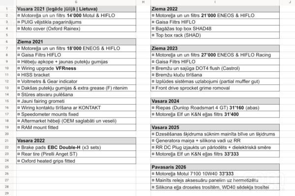 Honda VFR 2003 Rīga, ar dzinēja tilpumu 0.80 L un nobraukumu 0 tūkst. km par 3550 €, foto 7 vietnē AUTOMOTO.COM.LV