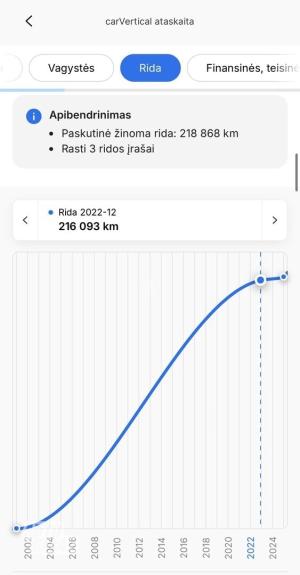 Черный Хендай Галлопер 2000 в Электренай, объемом двигателя 2.50 л и пробегом 221 тыс. км за 7500 €, фото 29 на AUTOMOTO.COM.LV