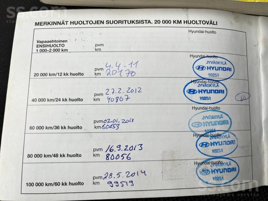 Sarkans Hyundai i20 2010 Liepāja, ar dzinēja tilpumu 1.30 L un nobraukumu 206 tūkst. km par 2880 €, foto 12 vietnē AUTOMOTO.COM.LV