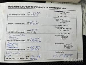 Sarkans Hyundai i20 2010 Liepāja, ar dzinēja tilpumu 1.30 L un nobraukumu 206 tūkst. km par 2880 €, foto 13 vietnē AUTOMOTO.COM.LV
