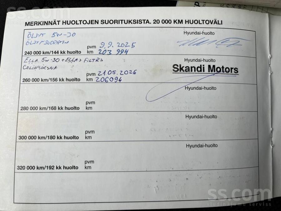 Sarkans Hyundai i20 2010 Liepāja, ar dzinēja tilpumu 1.30 L un nobraukumu 206 tūkst. km par 2880 €, foto 14 vietnē AUTOMOTO.COM.LV
