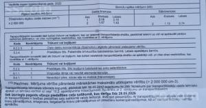 Белый Хендай и20 2014 в Елгава, объемом двигателя 1.10 л и пробегом 195 тыс. км за 2100 €, фото 8 на AUTOMOTO.COM.LV
