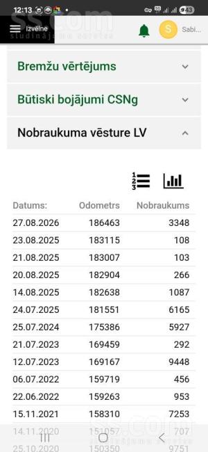 Melns Hyundai i30 2008 Rīga, ar dzinēja tilpumu 1.40 L un nobraukumu 0 tūkst. km par 770 €, foto 33 vietnē AUTOMOTO.COM.LV