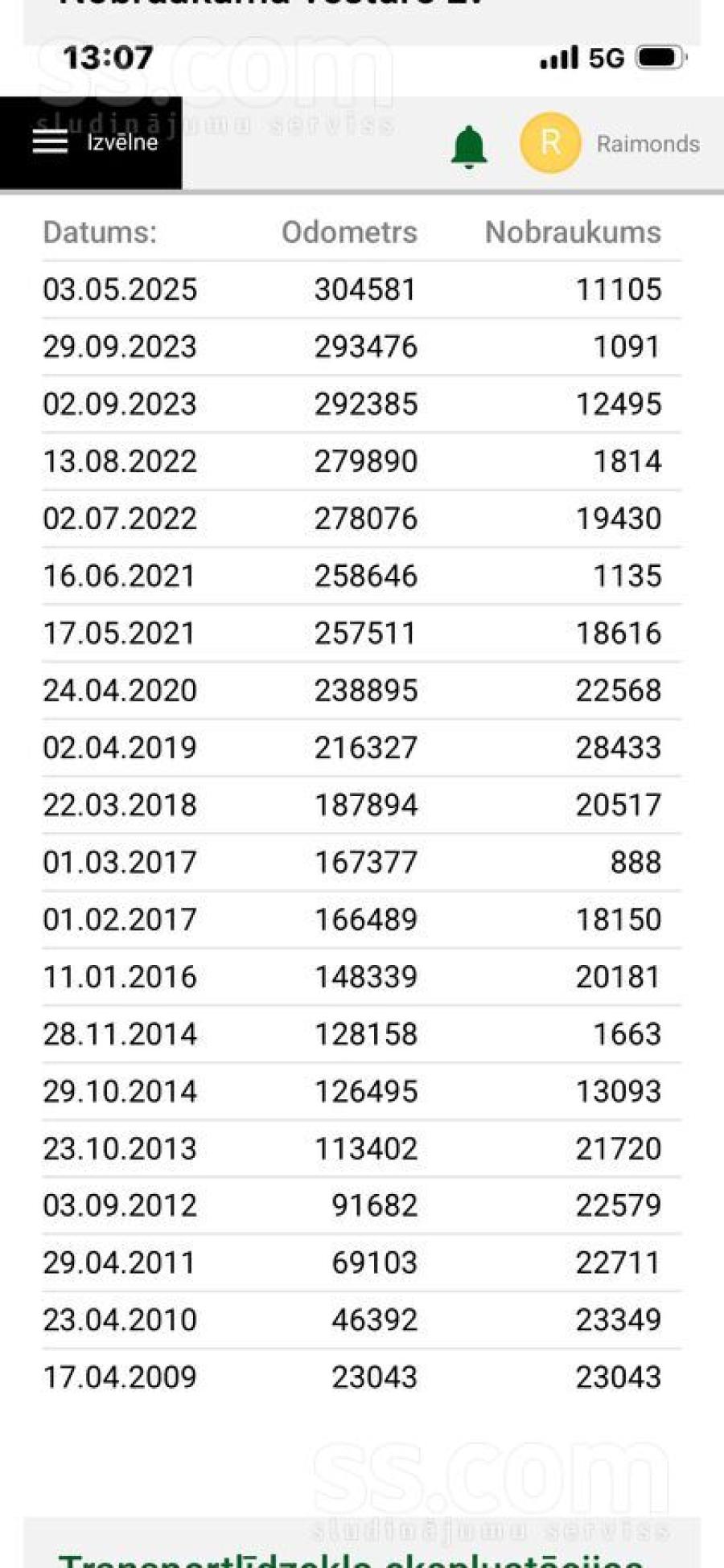 Синий Хендай i30 2008 в Рига, объемом двигателя 1.60 л и пробегом 312 тыс. км за 2650 €, фото 15 на AUTOMOTO.COM.LV