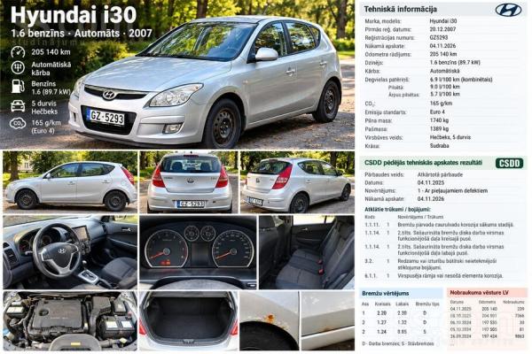 Серый Хендай i30 2007 в Рига, объемом двигателя 1.60 л и пробегом 206 тыс. км за 1500 €, фото 3 на AUTOMOTO.COM.LV