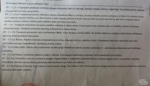 Hyundai i30 2008 in Vilnius, with an engine capacity of 1.50 L and mileage of 269 thousand km for 700 €, photo 6 on AUTOMOTO.COM.LV