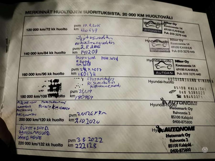 Красный Хендай i30 2011 в Вильнюс, объемом двигателя 1.58 л и пробегом 262 тыс. км за 2600 €, фото 17 на AUTOMOTO.COM.LV