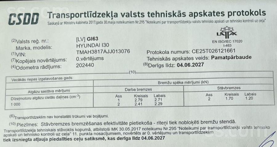 Balts Hyundai i30 2017 Cēsis, ar dzinēja tilpumu 1.60 L un nobraukumu 203 tūkst. km par 6850 €, foto 21 vietnē AUTOMOTO.COM.LV