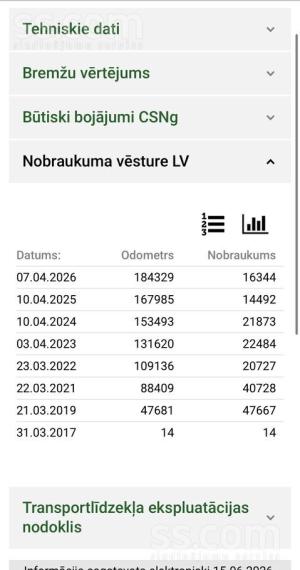 Grey Hyundai i40 2017 in Riga, with an engine capacity of 1.70 L and mileage of 187 thousand km for 7970 €, photo 35 on AUTOMOTO.COM.LV